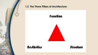 Lecture 2 - Organization of form and space | PDF