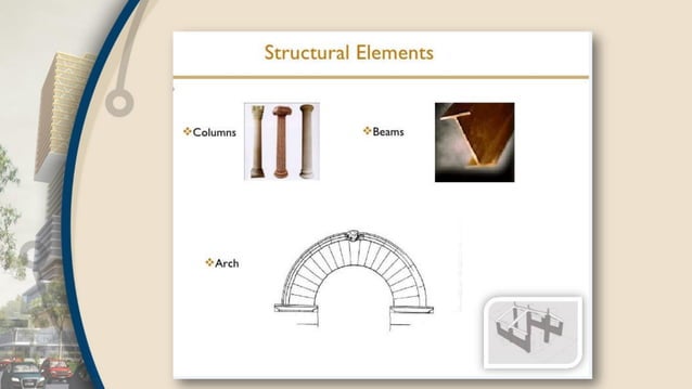 Lecture 2 - Organization of form and space | PDF | Interior Decorating ...