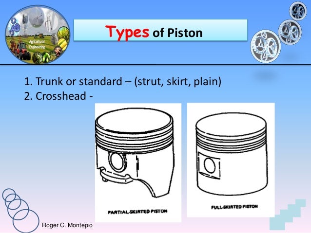 Lecture 2 fp lecture notes engine1