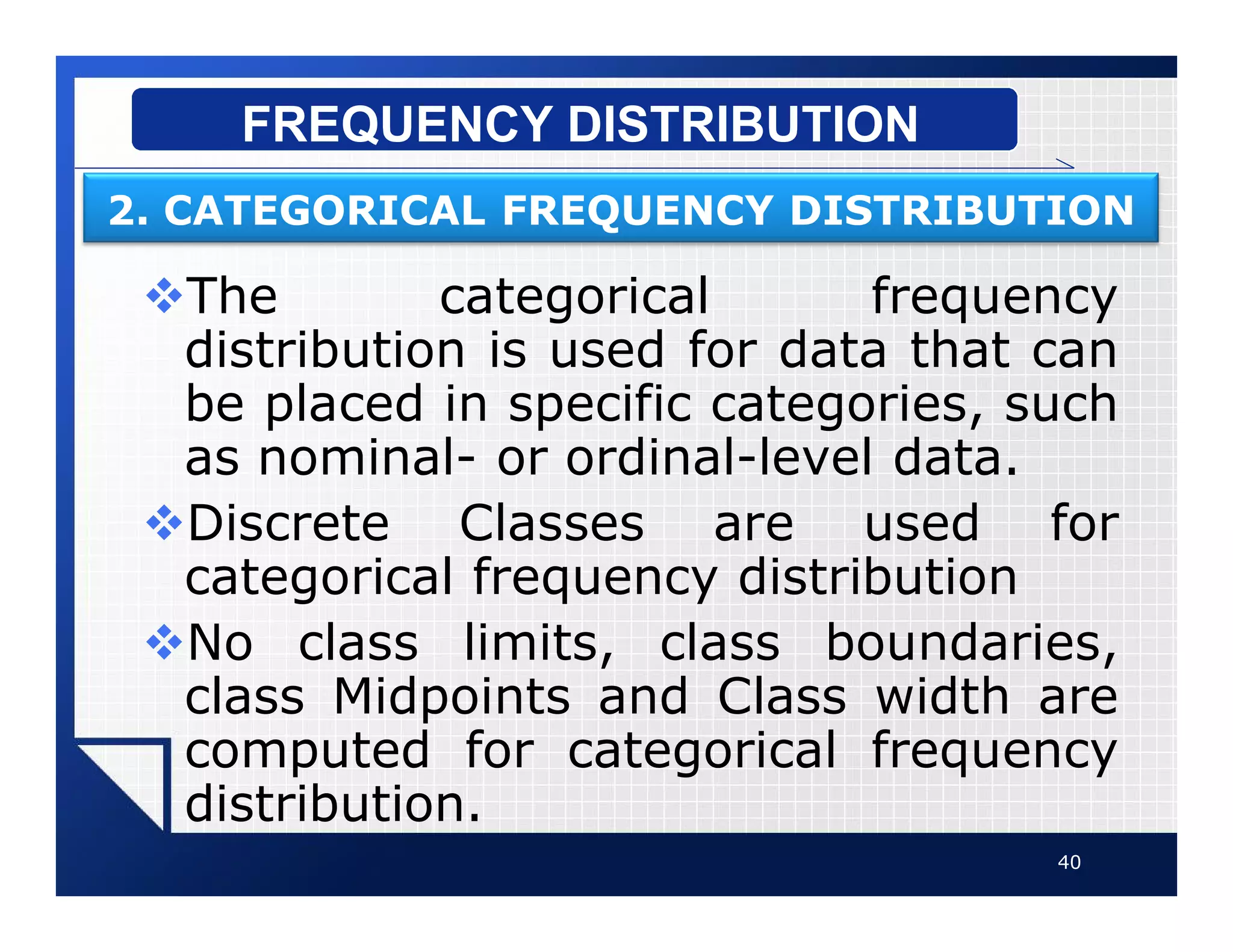 Frequency Distribution.pdf