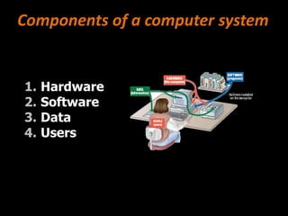 Lecture2 fundamentalsof ict | PPT