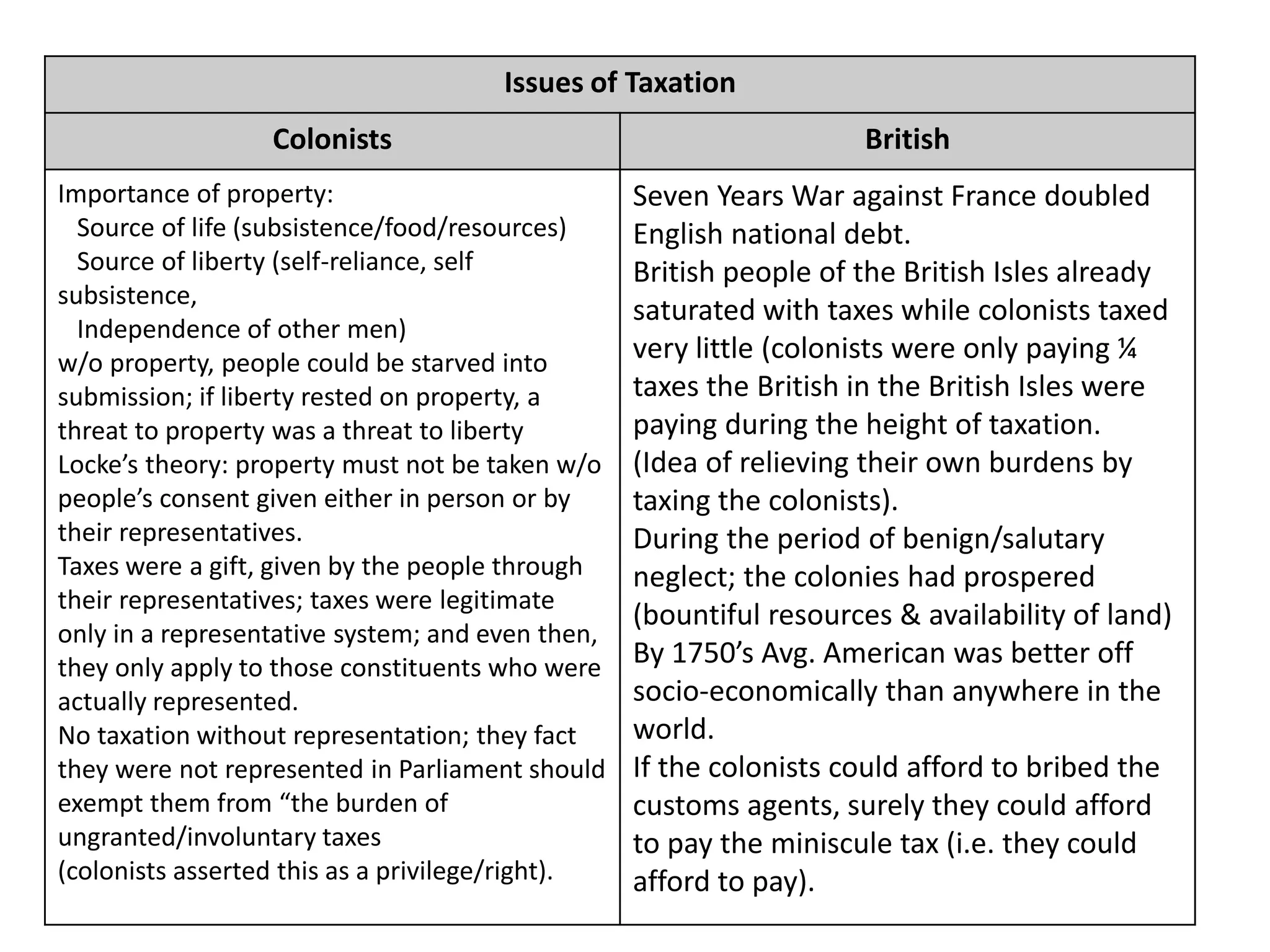 Lecture 3 Evolution of Global Economies Bullionism & Mercantilism part ...