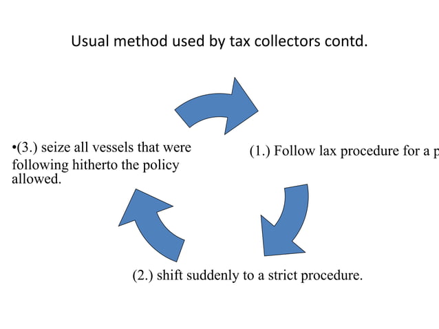 Lecture 3 Evolution of Global Economies Bullionism & Mercantilism part ...