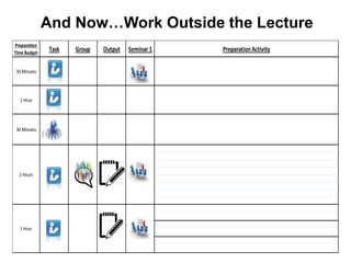 Lecture 3 Evolution of Global Economies Bullionism & Mercantilism part ...