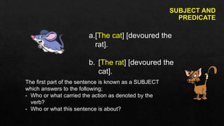 Lecture 2 - Grammatical Function in Syntax - OCT 2022 (1).pptx