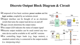 Lecture 2-Hardware architecture new.pptx