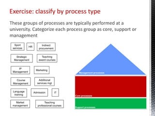 Lecture2-Identification.pptx