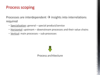 Lecture2-Identification.pptx