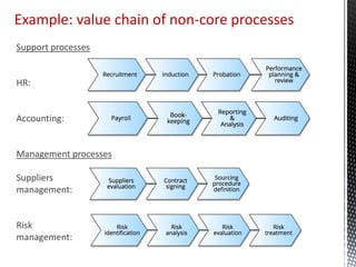 Lecture2-Identification.pptx