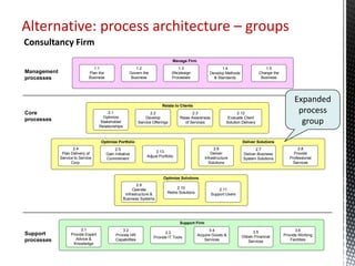 Lecture2-Identification.pptx