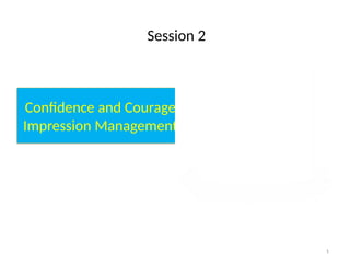 Lecture 2 - IM Confidence and Courage.pptx
