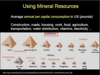 Lecture 1:Concepts of an Nonrenewable Nonmetallic Mineral Resources | PDF