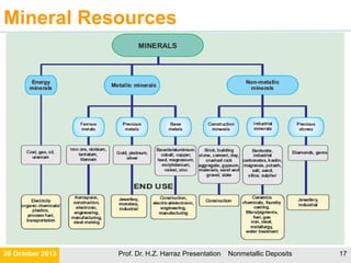 Lecture 1:Concepts of an Nonrenewable Nonmetallic Mineral Resources | PDF
