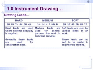 Lecture 2 - Instrument Drawing and Lettering Techniques.pptx