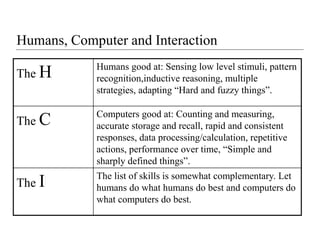 Human Computer Interaction: Lecture 2: Interaction Design | PPT