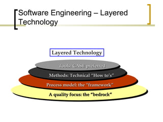 Lecture 2 introduction to Software Engineering 1 | PPT
