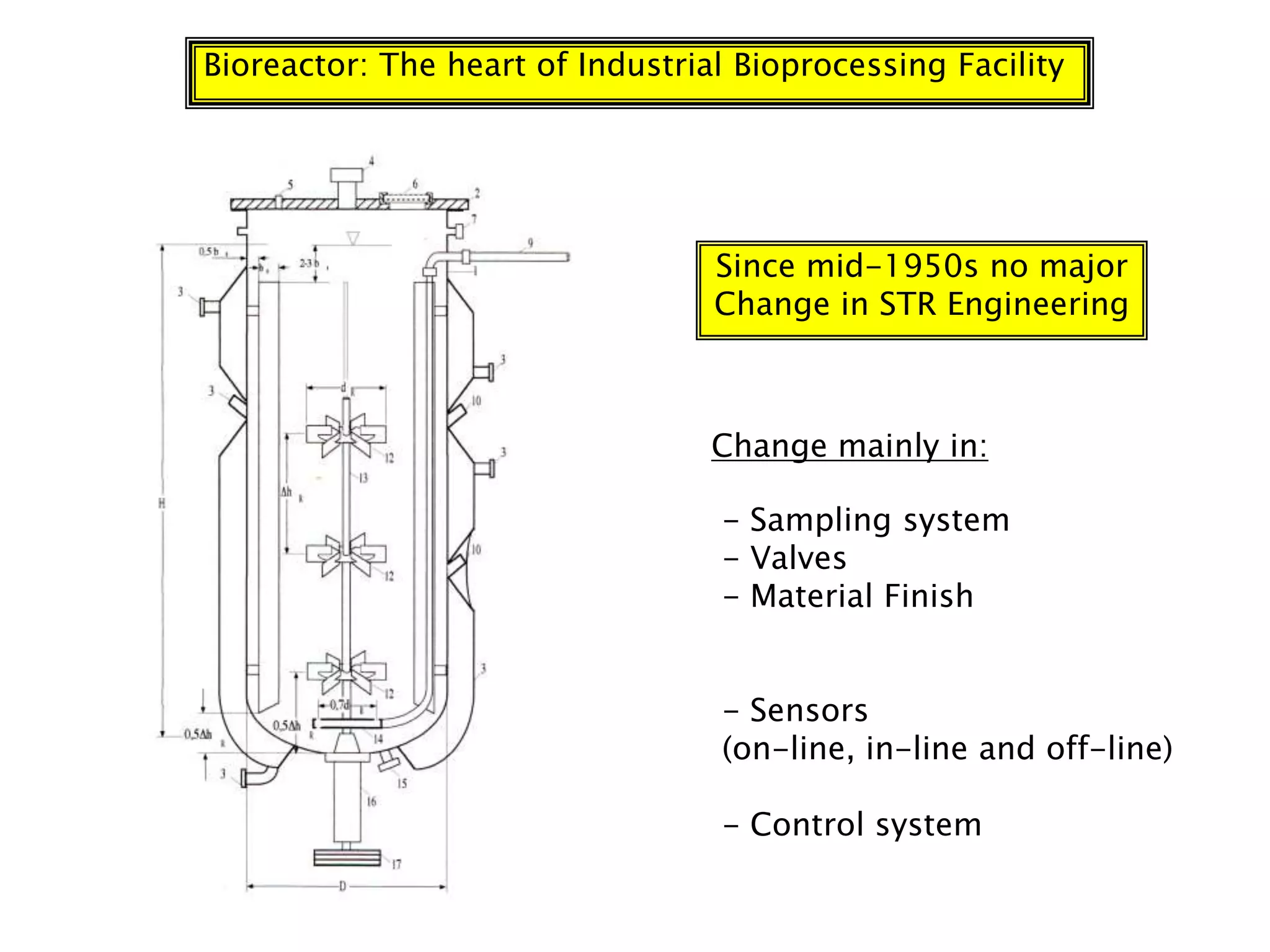 Lecture 2 introduction to bioprocess | PPTX