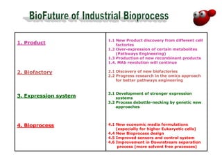 Lecture 2 introduction to bioprocess | PPTX