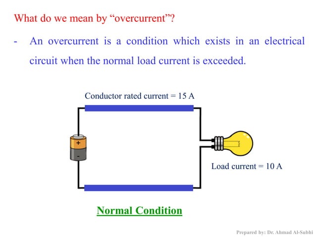 Lecture 2 - Introduction to Overcurrent Devices.pdf