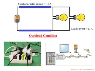 Lecture 2 - Introduction to Overcurrent Devices.pdf