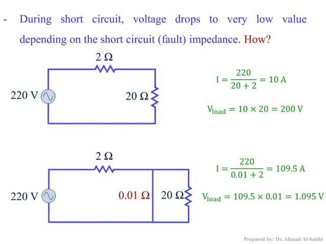 Lecture 2 - Introduction to Overcurrent Devices.pdf