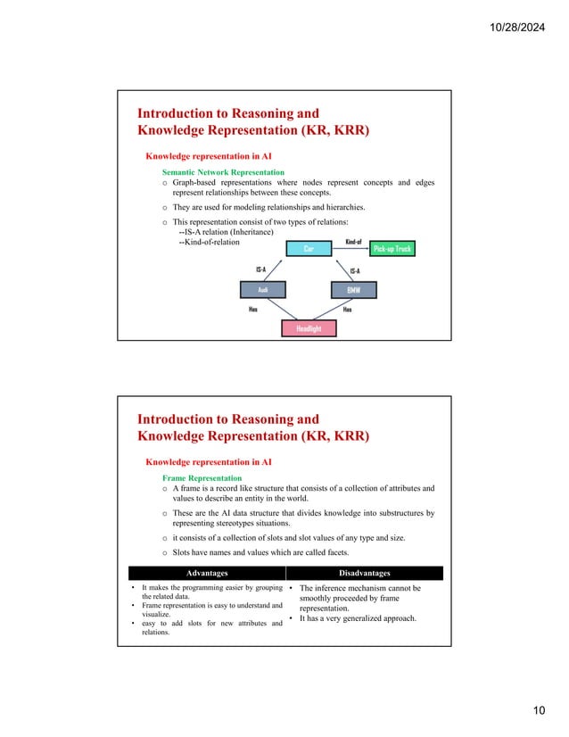 Lecture 2-Introduction to Reasoning and Knowledge Representation.pdf