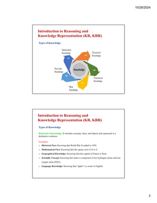 Lecture 2-Introduction to Reasoning and Knowledge Representation.pdf