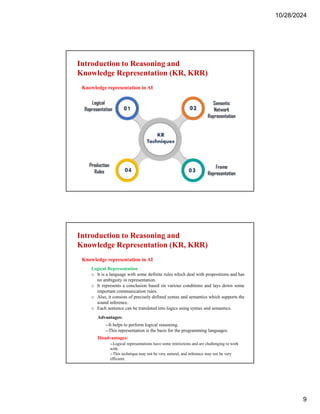 Lecture 2-Introduction to Reasoning and Knowledge Representation.pdf