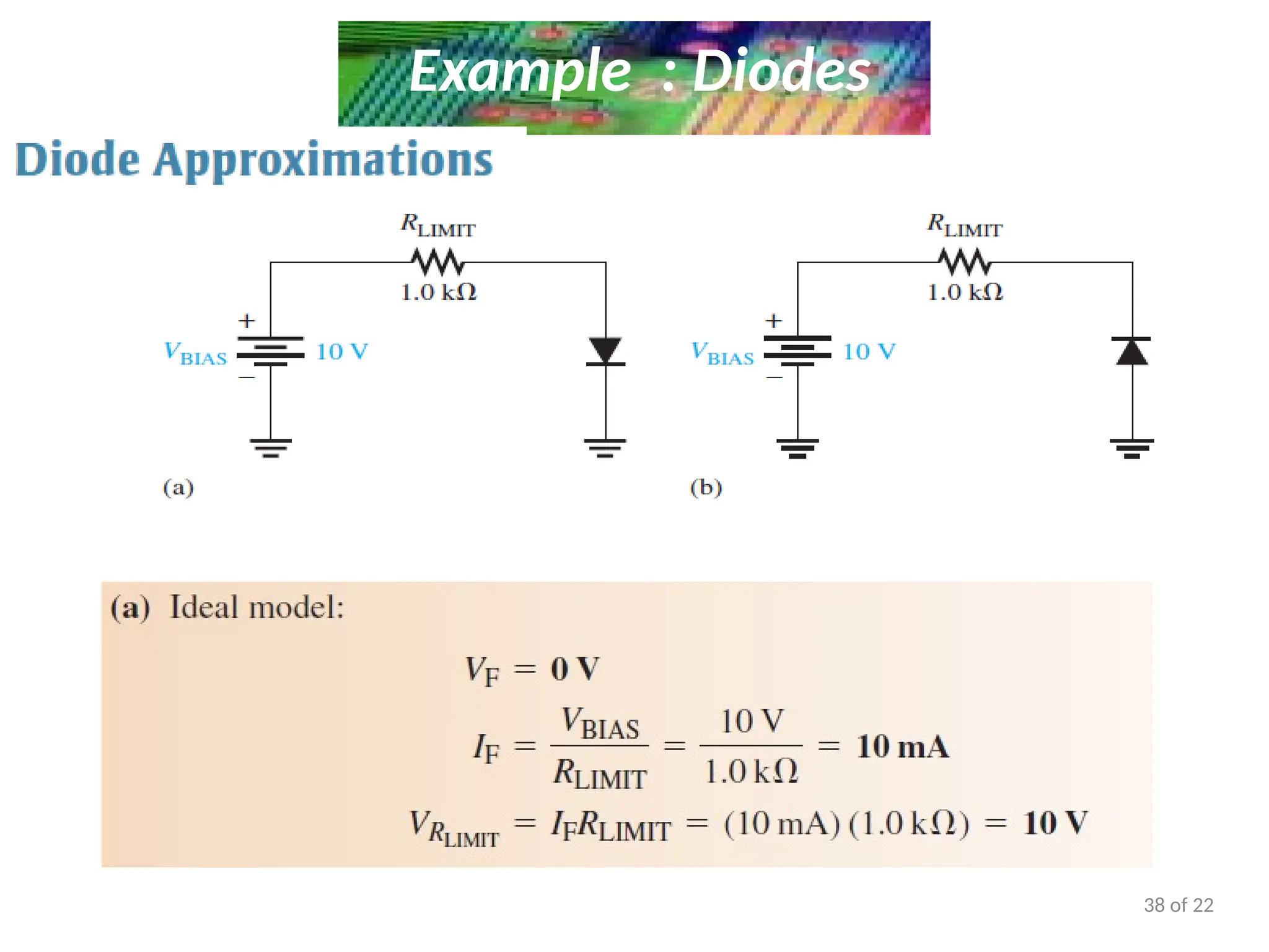 Lecture 2 - Intro to Semiconductors & Diodes.pptx