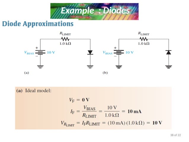 Lecture 2 - Intro to Semiconductors & Diodes.pptx