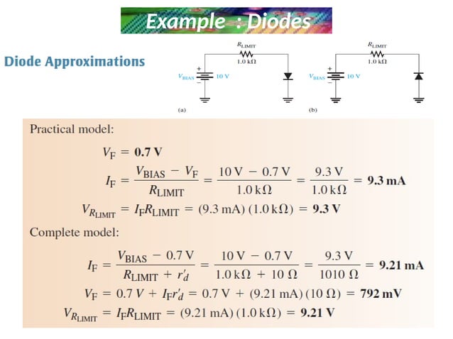 Lecture 2 - Intro to Semiconductors & Diodes.pptx