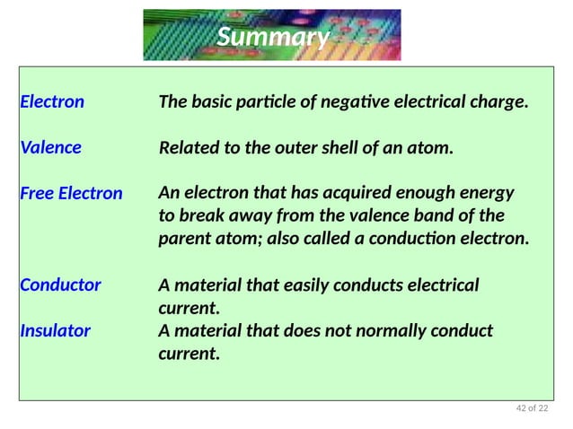 Lecture 2 - Intro to Semiconductors & Diodes.pptx