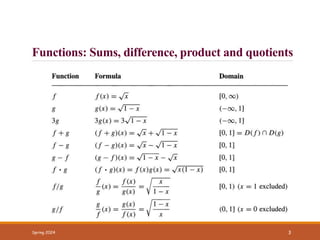 Inverse Function: Calculus and Analytical Geometry | PPT