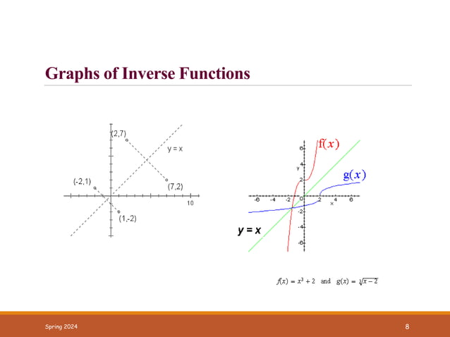 Inverse Function: Calculus and Analytical Geometry | PPT