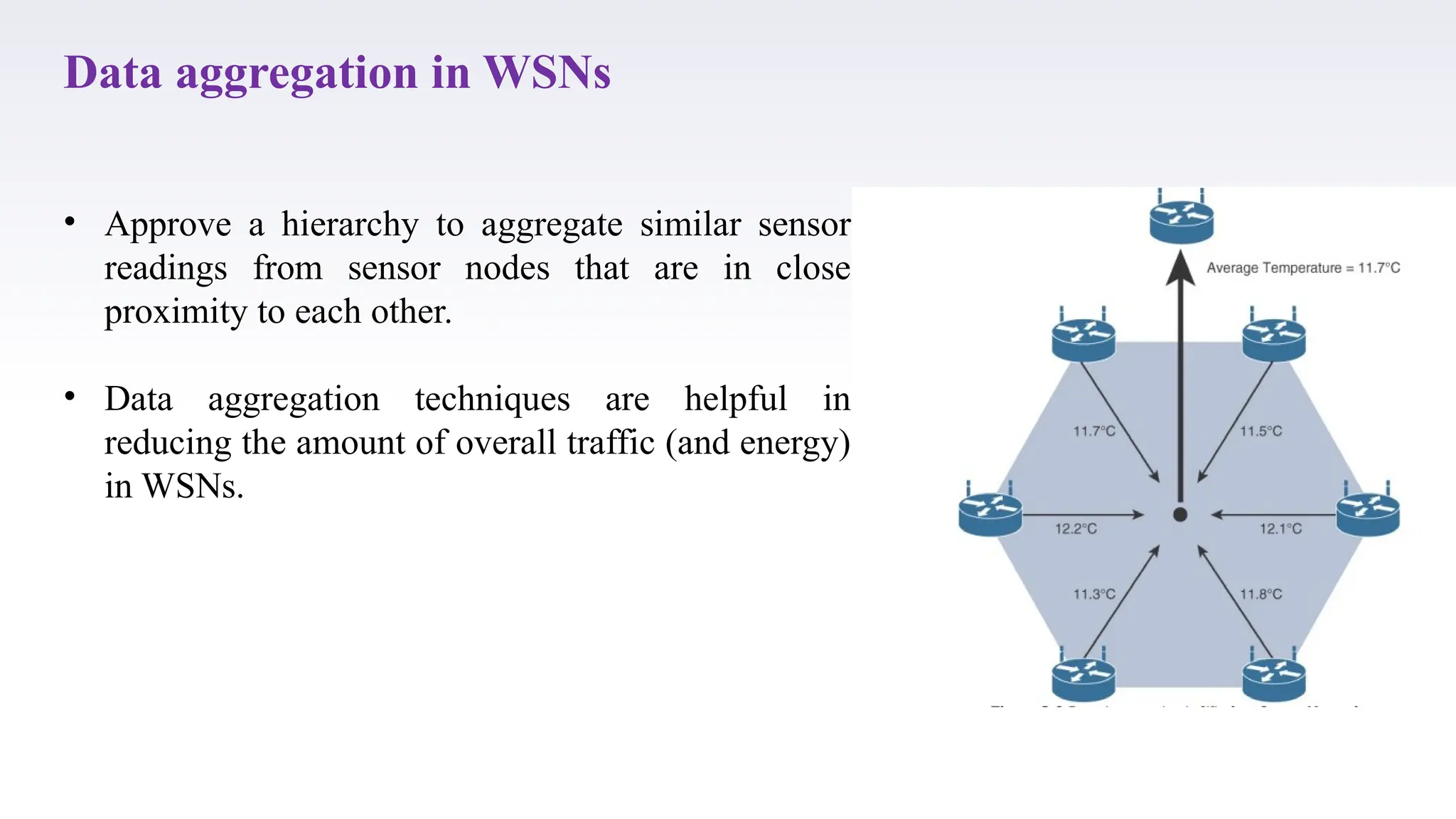 Devices of IoT in our world internet .pptx