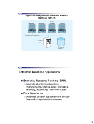 Lecture2 is331 data&infomanag(databaseenv) | PDF
