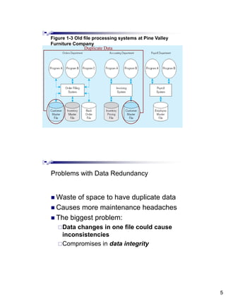Lecture2 is331 data&infomanag(databaseenv) | PDF