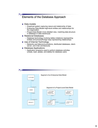 Lecture2 is331 data&infomanag(databaseenv) | PDF