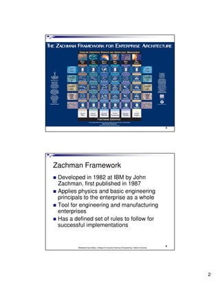 Lecture2 is353-ea(the zachma framework) | PDF