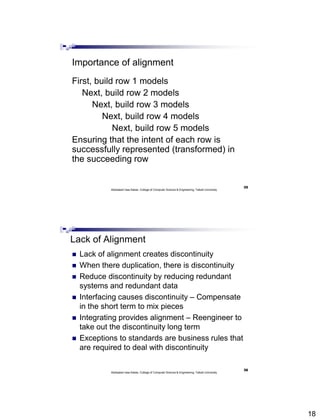 Lecture2 is353-ea(the zachma framework) | PDF
