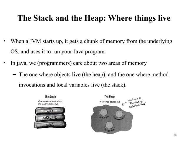 LECTURE 2 -Object oriented Java Basics.pptx LECTURE 2 -Object oriented Java Basics.pptx