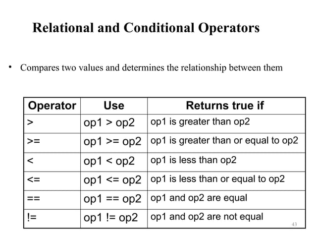 LECTURE 2 -Object oriented Java Basics.pptx
