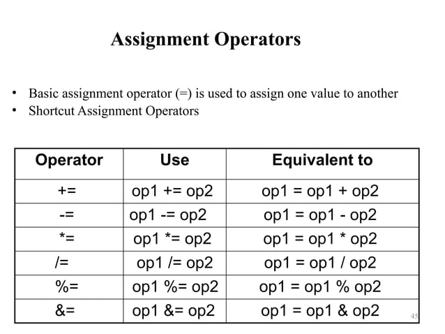 LECTURE 2 -Object oriented Java Basics.pptx