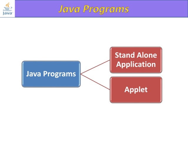 java programming basics - part i