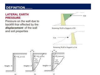 Lecture 2-Lateral earth pressure at rest.ppt