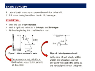 Lecture 2-Lateral earth pressure at rest.ppt