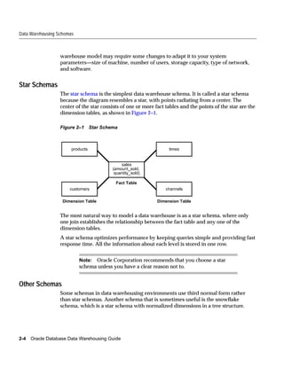 Lecture 2- Logical Design in Data Warehouse Concepts.pdf