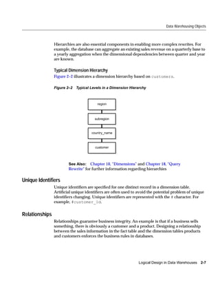 Lecture 2- Logical Design in Data Warehouse Concepts.pdf