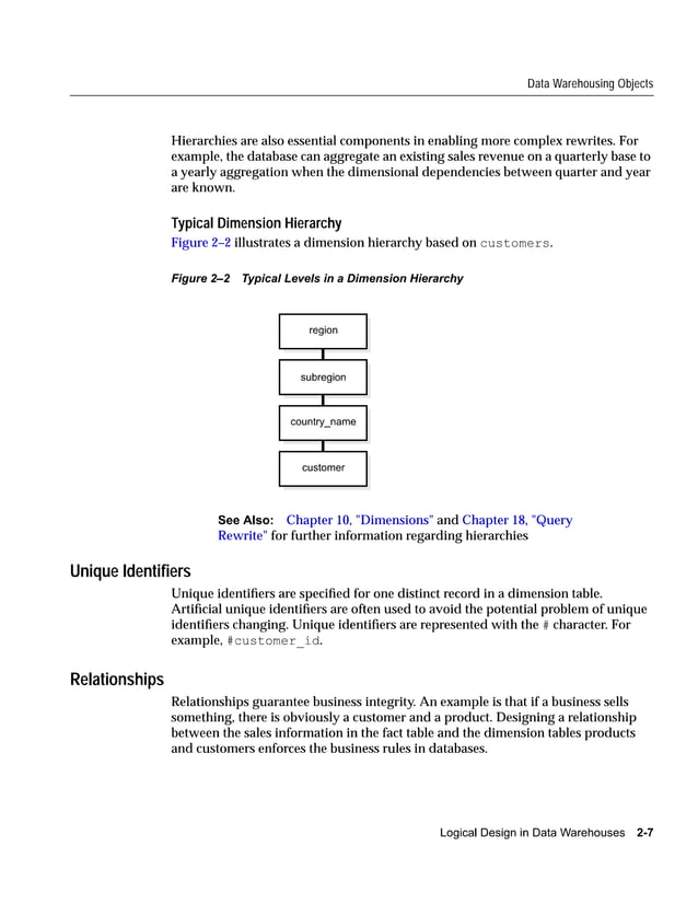 Lecture 2- Logical Design in Data Warehouse Concepts.pdf