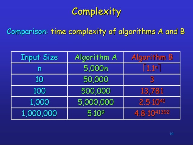 Lecture 2 data structures and algorithms